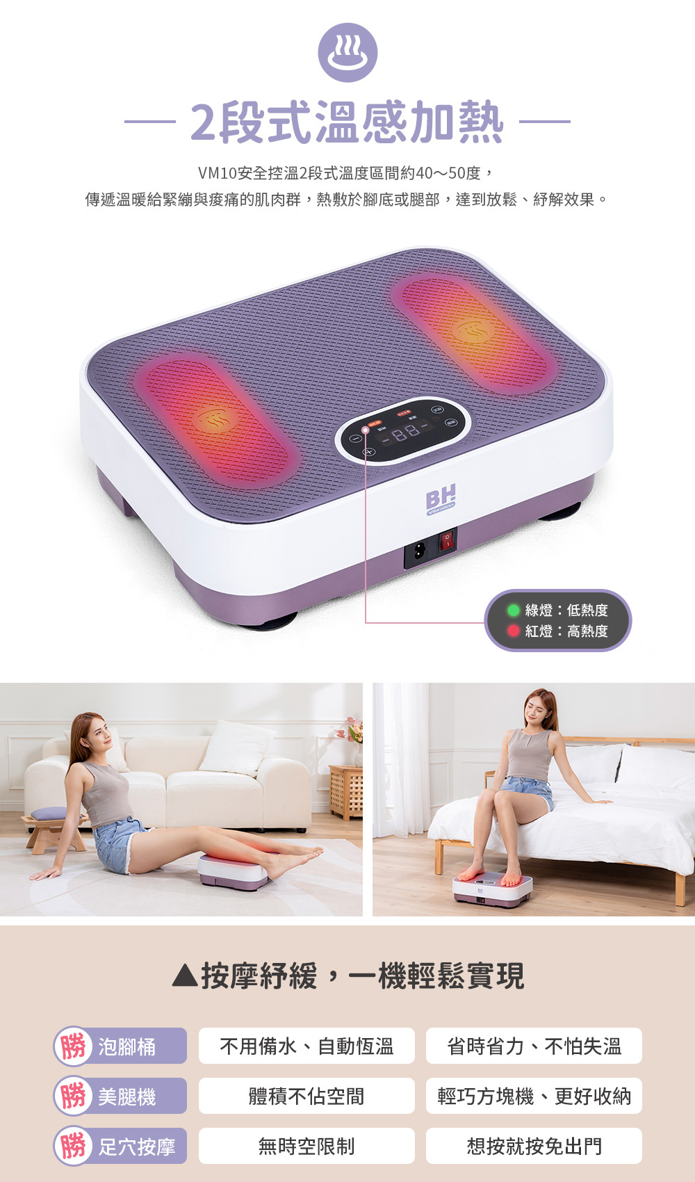 【BH】超慢跑律動組(G33緩坡機 + VM10暖足律動機) | 蝦皮購物