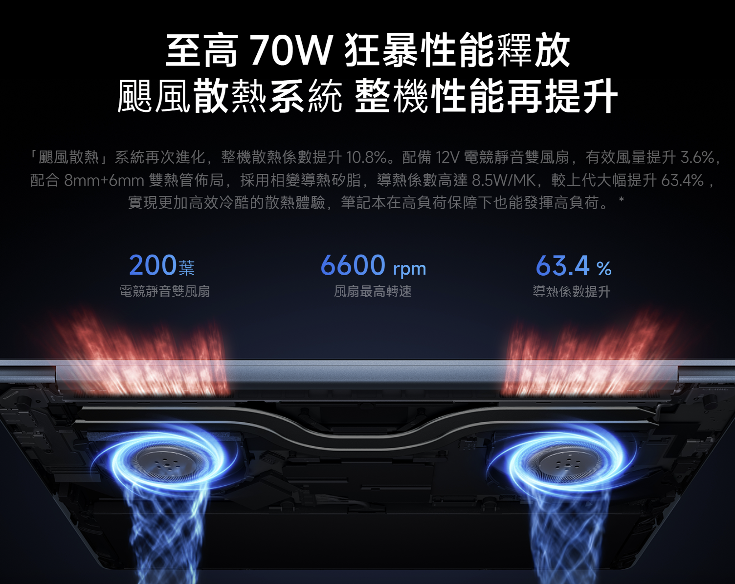 《啾吉小舖》小米 2025 紅米 RedmiBook Pro 14 輕薄筆電｜酷睿 Ultra 5｜14吋 | 2.8K | 蝦皮購物