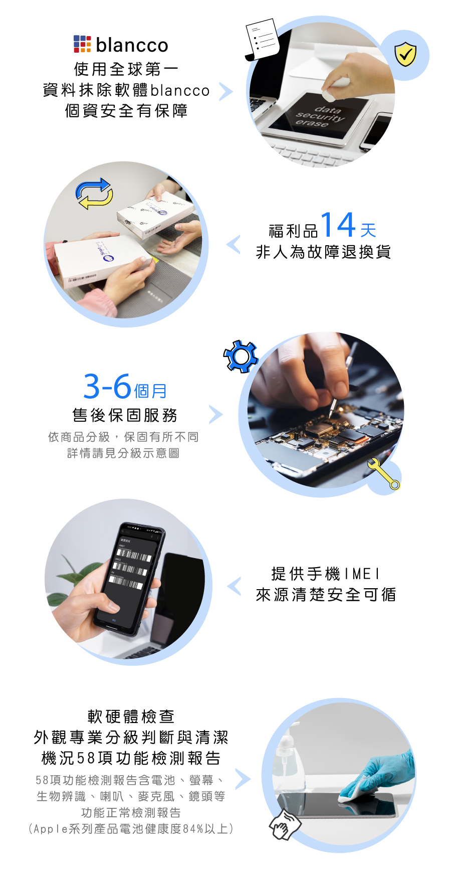 【創宇通訊│全新品】INHON GT39 512MB+4GB 2.8吋 直立式手機 資安機 軍人機 長輩機 無上網功能 | 蝦皮購物