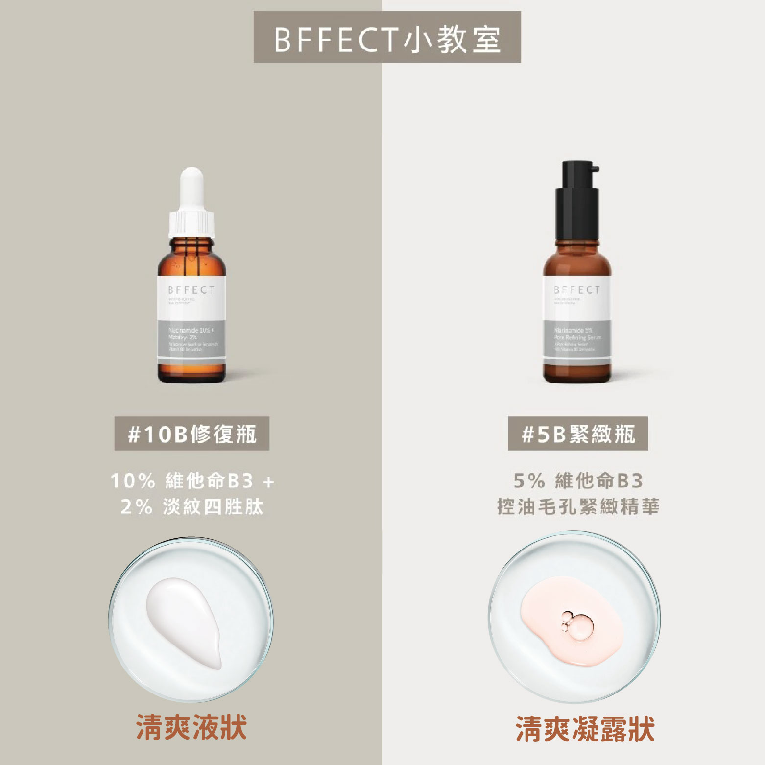 【禾坊藥局】BFFECT 好肌膚精華研究室 精華液 國民精華 皮膚科醫師親研 水水瓶 乖乖瓶 消消瓶 爆水瓶 修修瓶 | 蝦皮購物