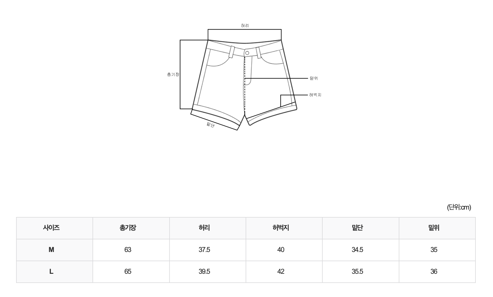 【Qodi】釘扣剪裁 闊腿牛仔短褲 牛仔 短褲 闊腿 寬鬆 男女可穿 | 蝦皮購物