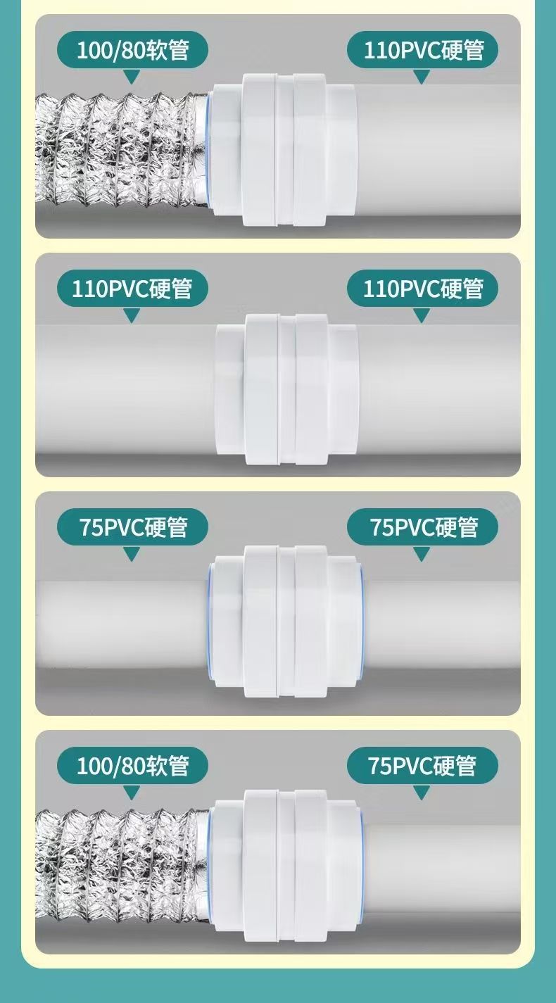 【桃園新店大促】煙道止逆閥通風管道止迴閥風管逆止閥衛生間止逆閥110管道75pvc止迴單嚮閥浴霸換排氣扇防迴風厠所通用 | 蝦皮購物