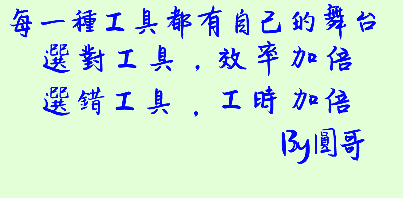 ☞2025新版☜Dewalt得偉 20V (6段轉速可調)DCG411VS 手持式砂輪機(切割機)單機(DCG410) | 蝦皮購物