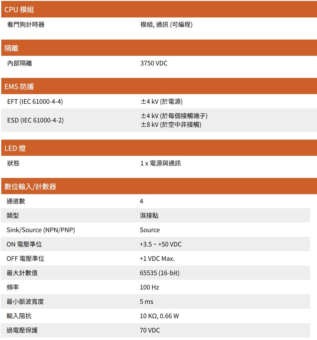 泓格科技 tM-P4C4 4 通道隔離數位輸入和 輸出模組 4ch Isolated Digital I/O | 蝦皮購物