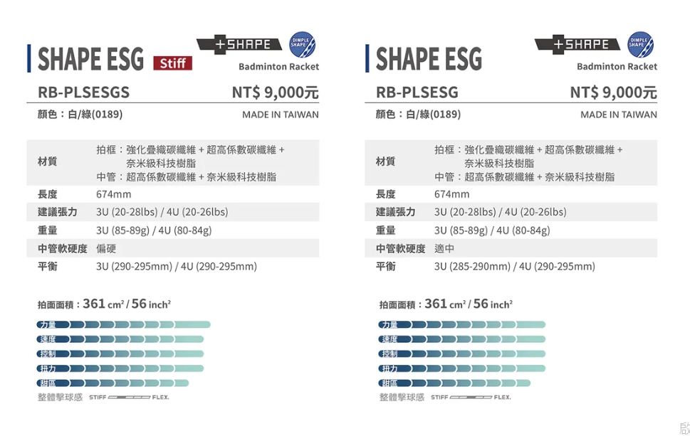 【英明羽球】REDSON 瑞森 羽球拍 羽球 羽毛球 羽毛球拍 無孔丁 絕佳打感 SHAPE ESG | 蝦皮購物