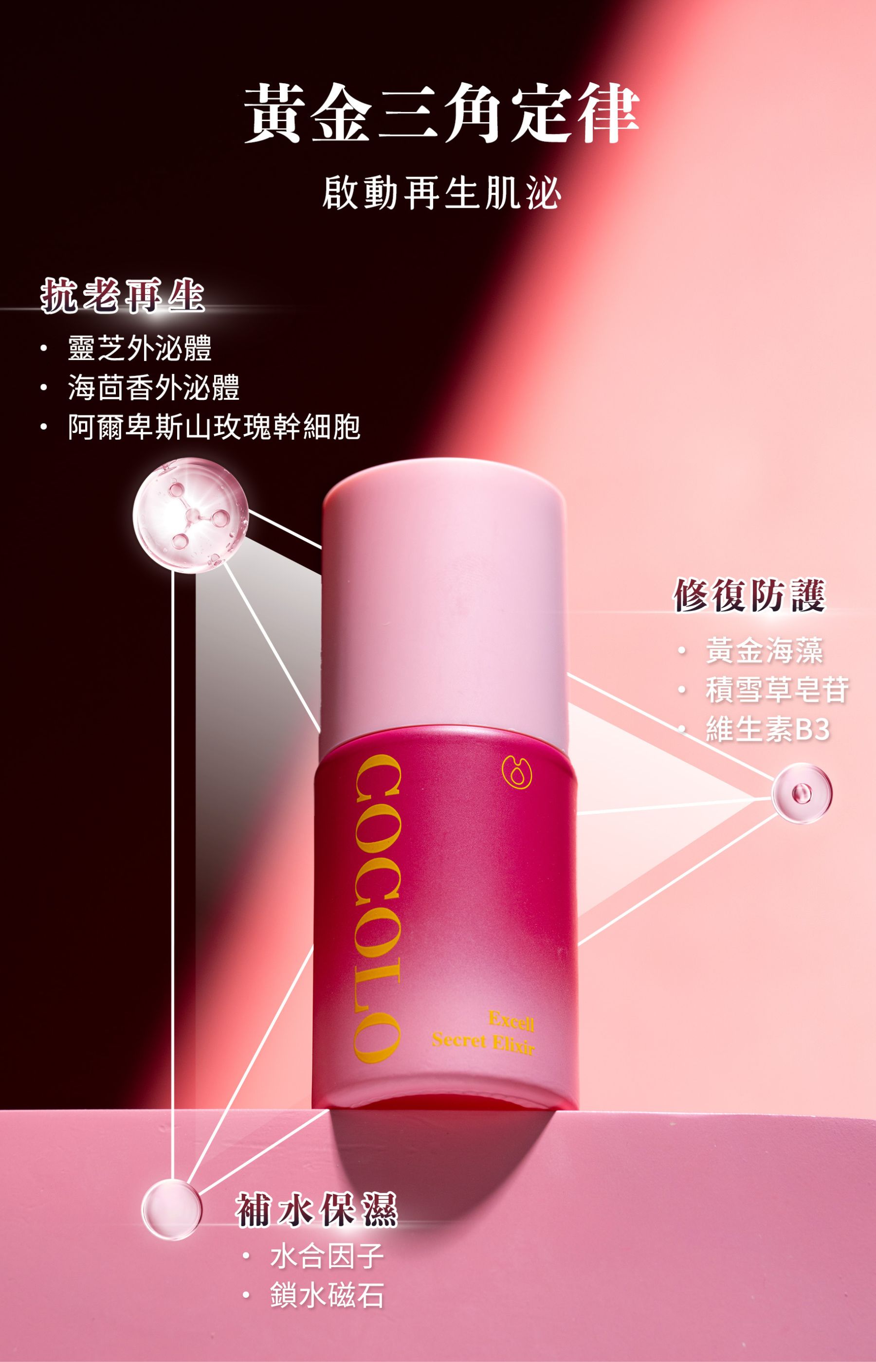 【COCOLO】『一起美』 外泌體水光精露30ml 2入禮盒-贈外泌體胜肽水凝超膜2盒『外泌體 x 幹細胞』抗老保濕 | 蝦皮購物