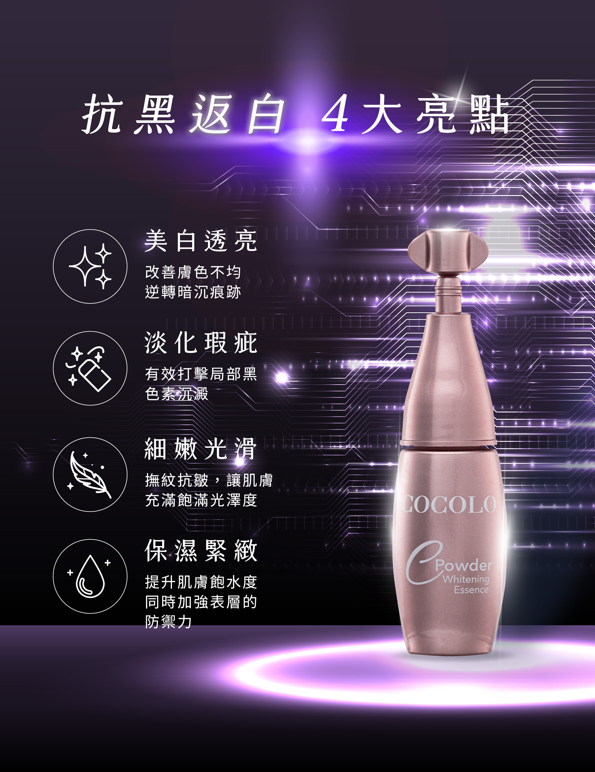 【COCOLO】白C天使防曬組｜白C膠原雪姬粉5g+天使活養奇冗霜30ml-白水防曬 | 蝦皮購物