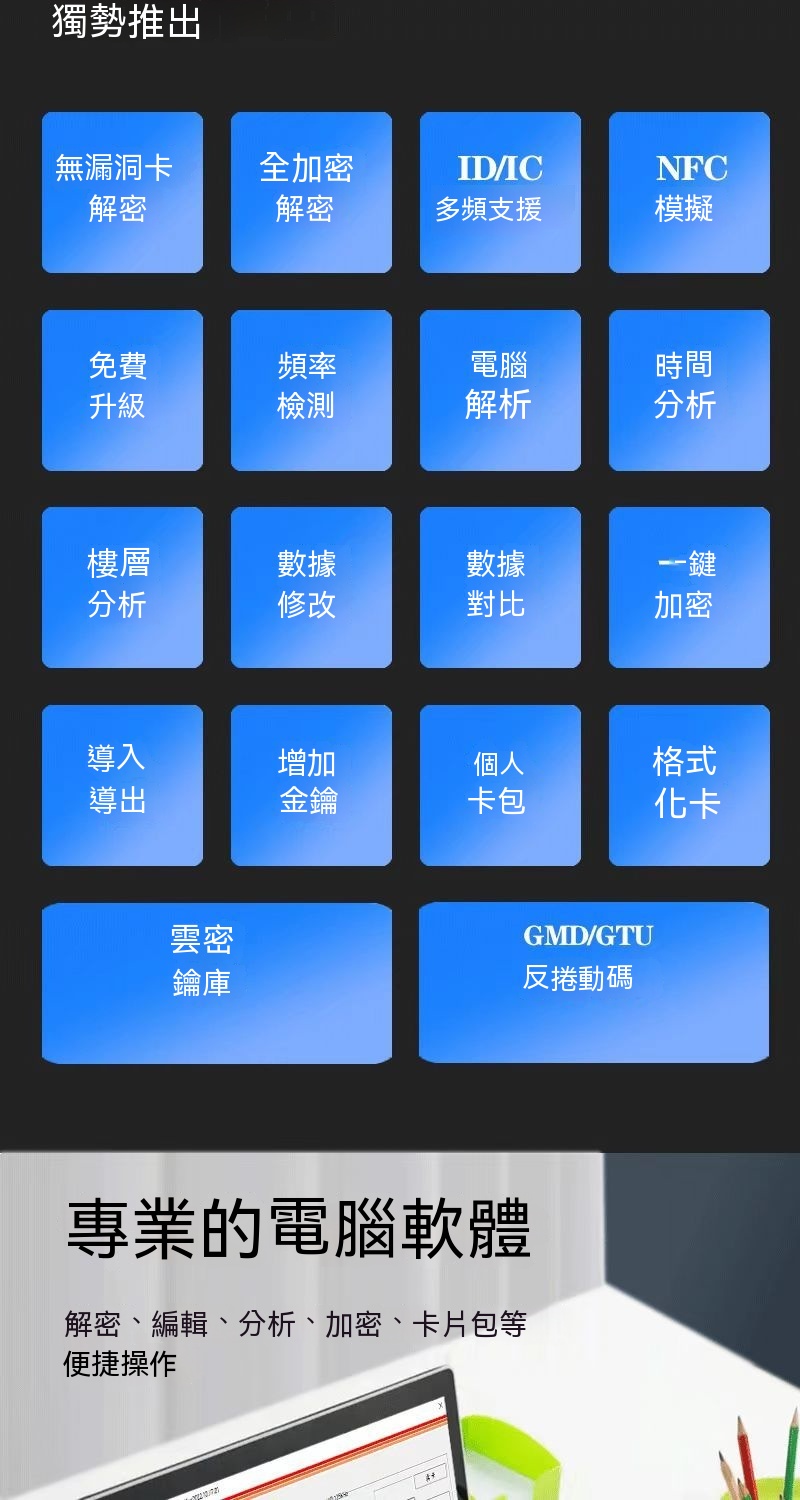 【台灣精品】新款idic門禁卡複製器萬能卡nfc讀寫器電梯通用社區物業配卡機X7 | 蝦皮購物