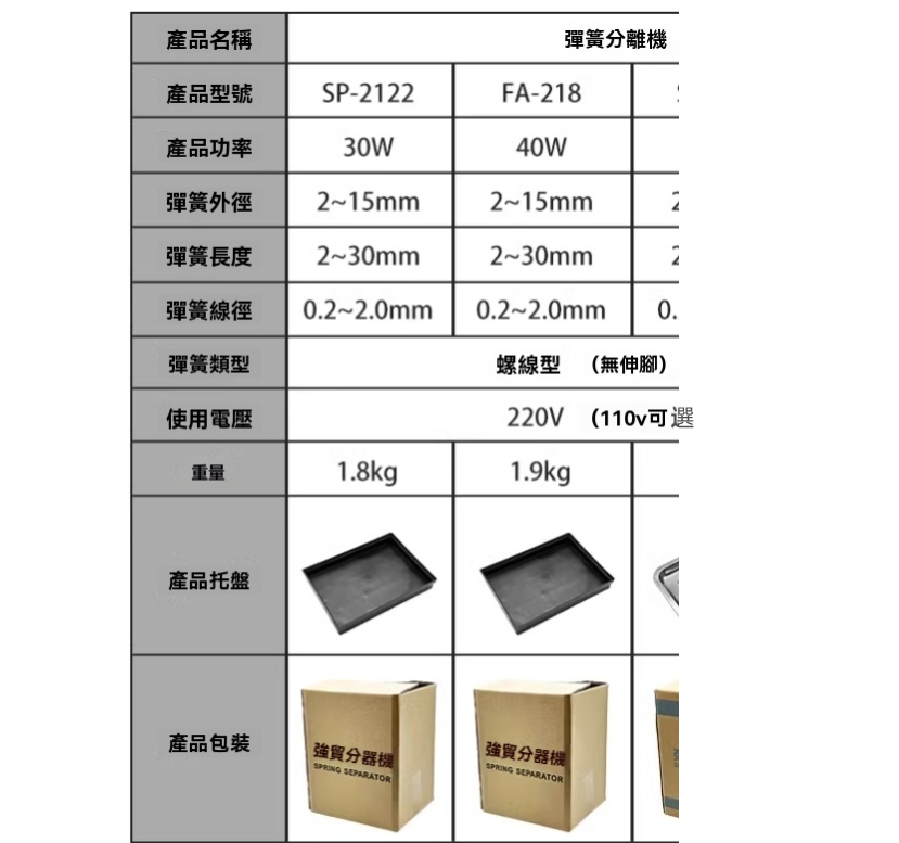 含稅價★臺灣FUMA富馬彈簧分離機★FA-218 彈簧拆分離器★2122自動分離彈簧機★ | 蝦皮購物