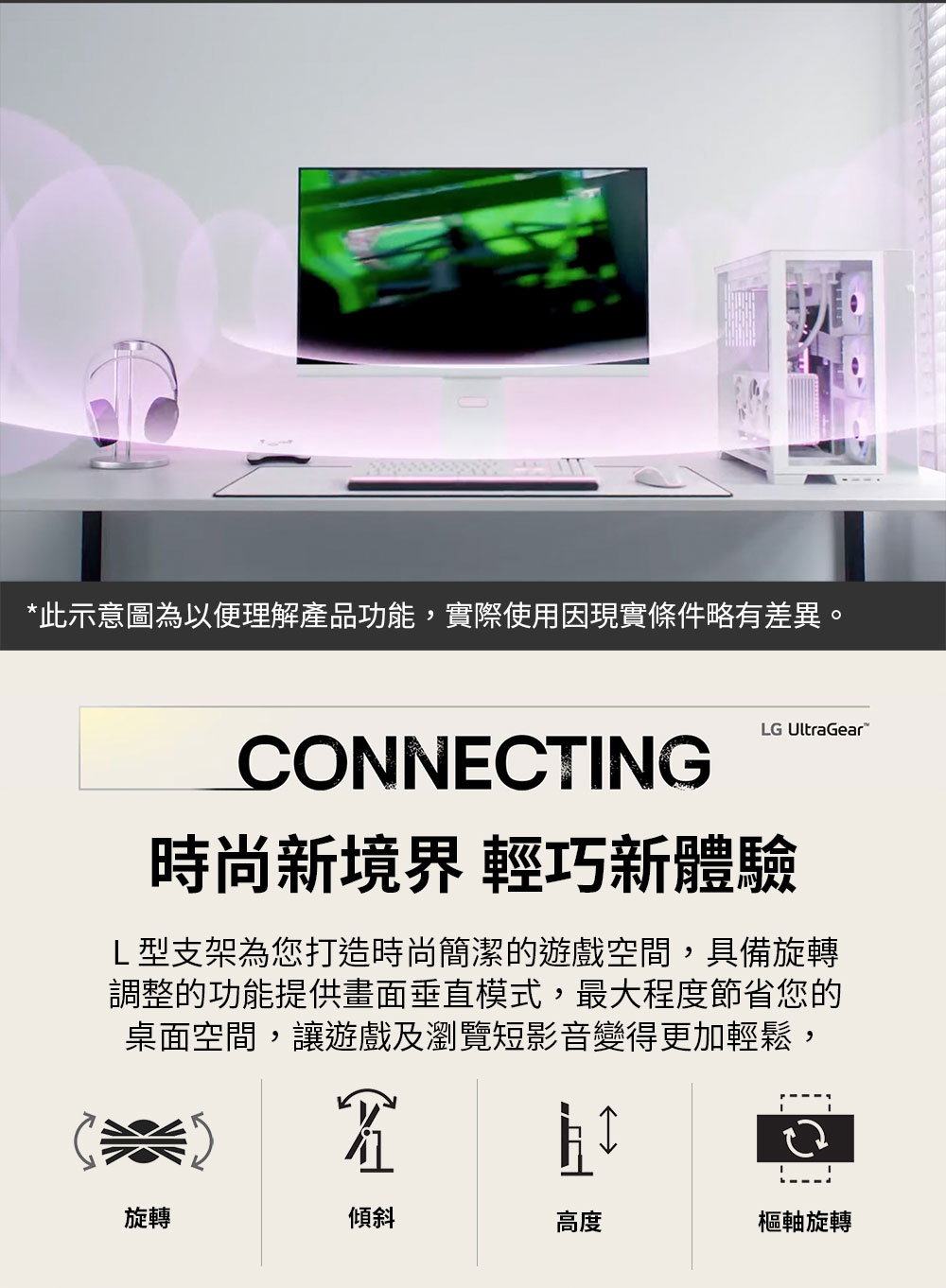 LG 32G810SA-W 4K智慧電競螢幕 32吋/IPS面板/144Hz/1ms/webOS/附智慧滑鼠遙控器 | 蝦皮購物