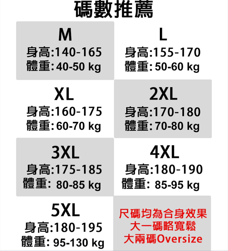 【當天出貨 哆啦A梦印花】重磅260g t恤純棉t恤短袖男女夏季上衣大尺碼寬鬆t恤韓系上衣日系情侶oversize t恤 | 蝦皮購物