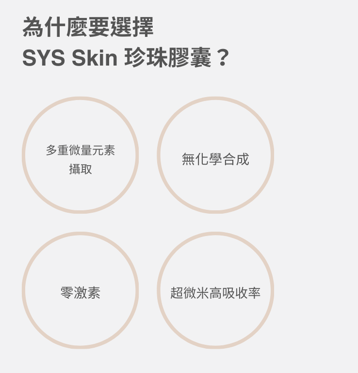 【SYS Skin】珍珠膠囊 / 90顆 | 蝦皮購物