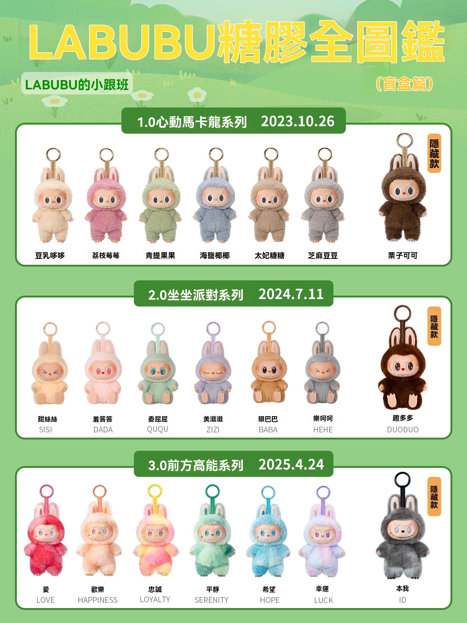 🔥限時特賣【官網可驗 不正包退】LABUBU 三代 前方高能 拉布布 二代 坐坐派對 心動馬卡龍 一代 搪膠盲盒 毛絨 | 蝦皮購物