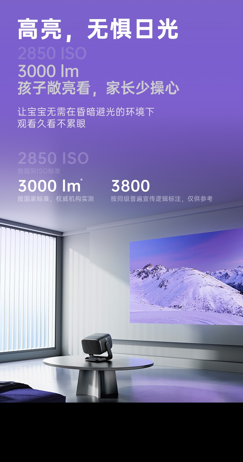 JMGO 投影N3 Pro 純三色鐳射變焦投影 4K超高清雲臺投影儀 | 蝦皮購物