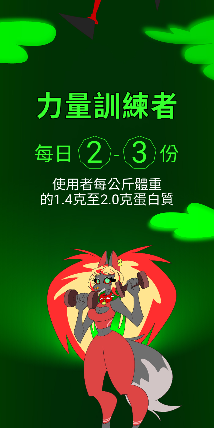 【BUFFUP 地獄乳清】1KG/袋裝 高蛋白 乳清蛋白 蛋白粉 蛋白質 日常補充 健身補充 | 蝦皮購物