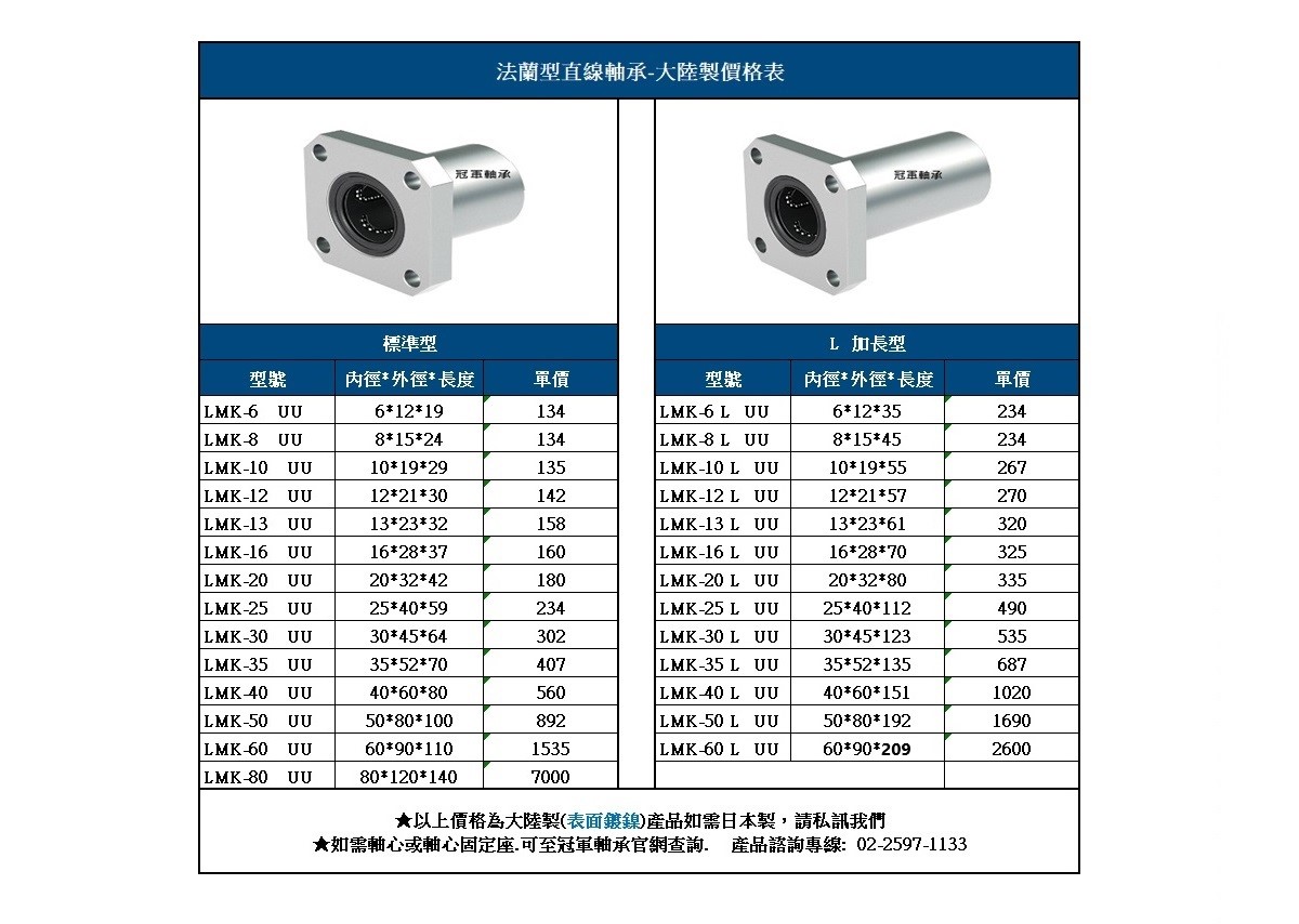 《冠軍軸承》LMK-8UU 8*15*24 法蘭型直線軸承 方形法蘭直線軸承 直線軸承 線性軸承 直線運動軸承 軸承 | 蝦皮購物
