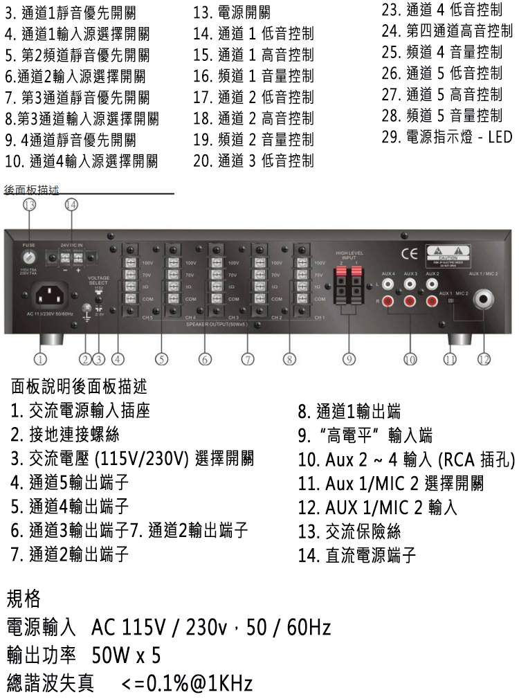 【PA TECH】QSM-6505A 商用擴大機 獨立5分區工程擴大機 (有發票) 下單前請先聊聊詢問 | 蝦皮購物