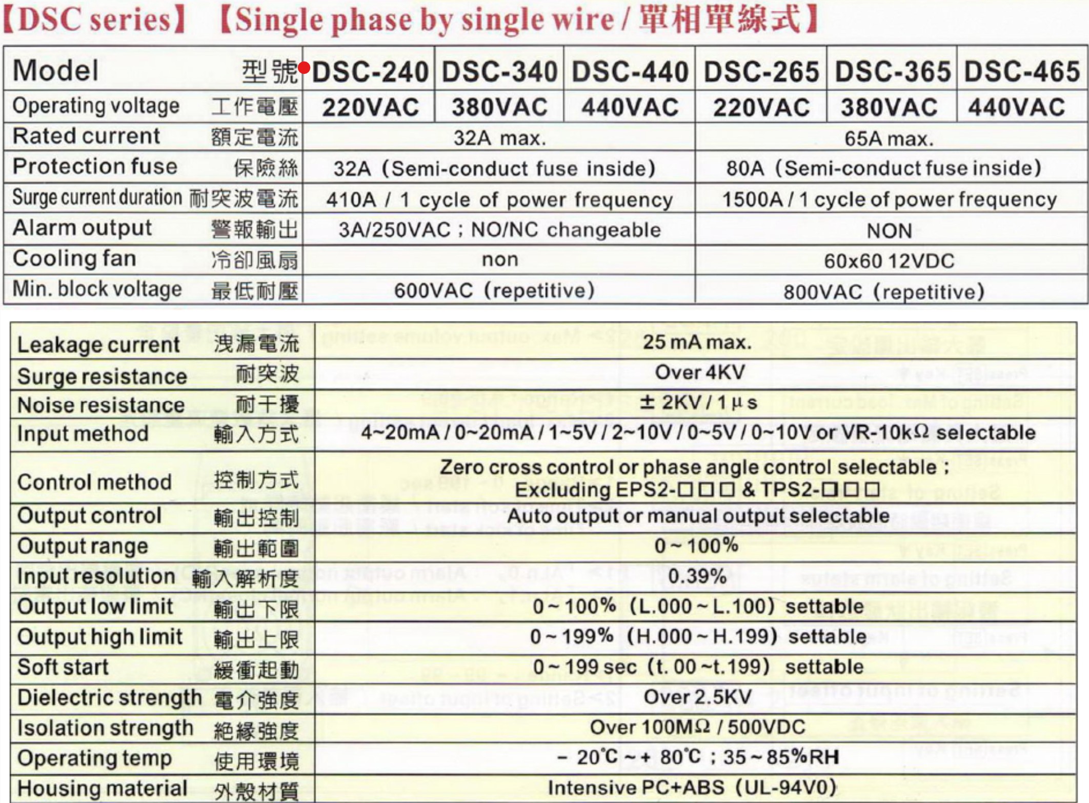DSC-240 單相單線式 數位式全功能功率調整器 SCR 220V/32A FOTEK 陽明 | 蝦皮購物