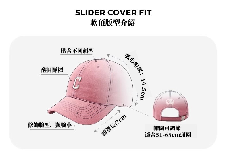 MLB 可調式 軟頂 棒球帽 老帽 小標 大標 鴨舌帽 運動休閒 遮陽帽 男女同款 戶外休閒 CP77/CP66 附禮袋 | 蝦皮購物