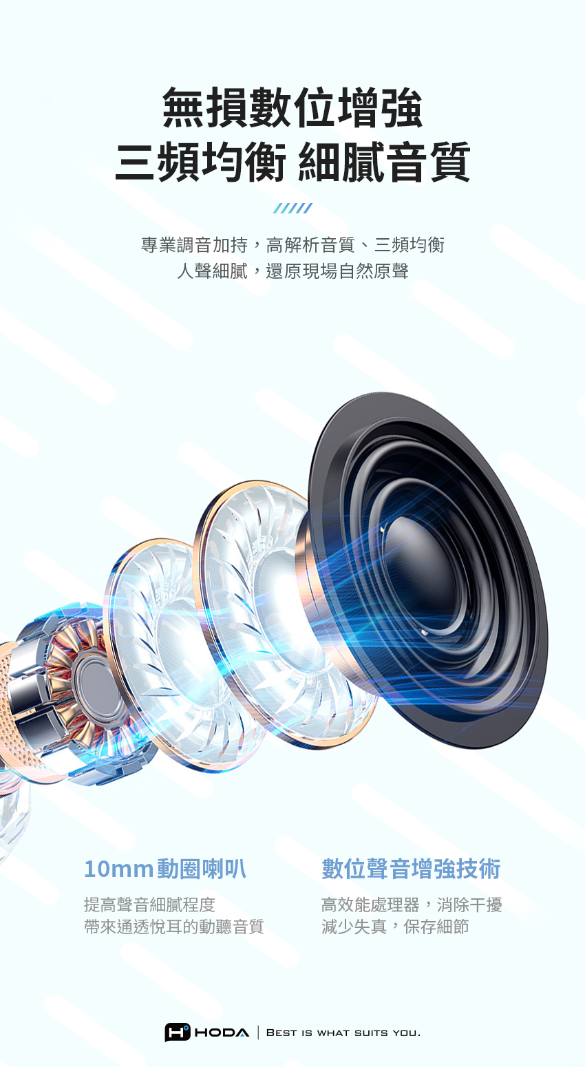 HODA 氣傳導 OWS 藍牙耳機 開放式骨傳導真無線藍牙耳機 骨傳導 耳機 | 蝦皮購物