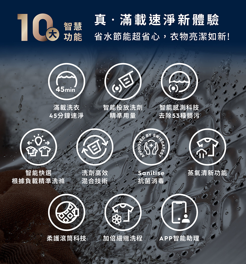 Electrolux 伊萊克斯 歐規12kg 極淨呵護900系列滾筒洗衣機 (EWF1242R9WC) | 蝦皮購物