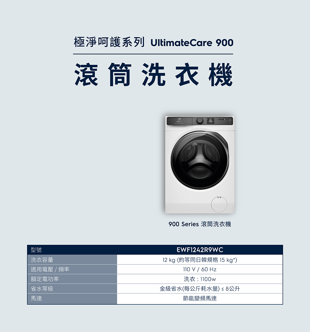 Electrolux 伊萊克斯 歐規12kg 極淨呵護900系列滾筒洗衣機 (EWF1242R9WC) | 蝦皮購物