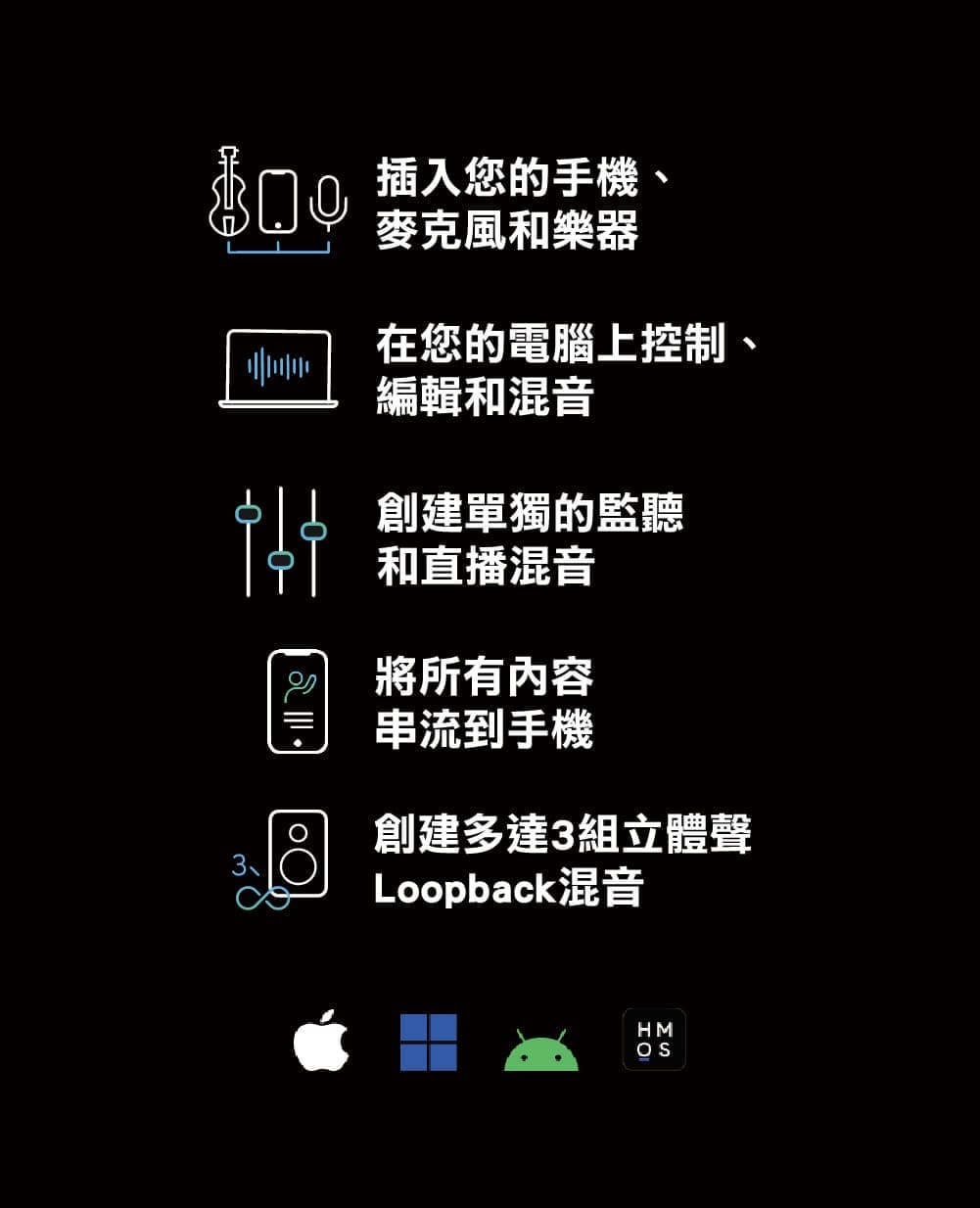 Audient iD4 Stream OTG 錄音介面 專業直播套組 含Cubase錄音軟體 | 蝦皮購物