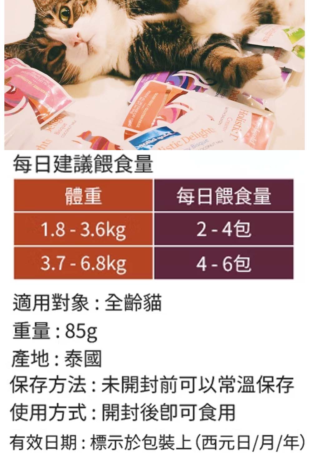 Solid Gold 素力高 貓咪主食餐包/85g 全齡貓適用 貓咪餐包 貓餐包 貓主食餐包 貓主食罐 貓罐 罐頭 罐罐 | 蝦皮購物