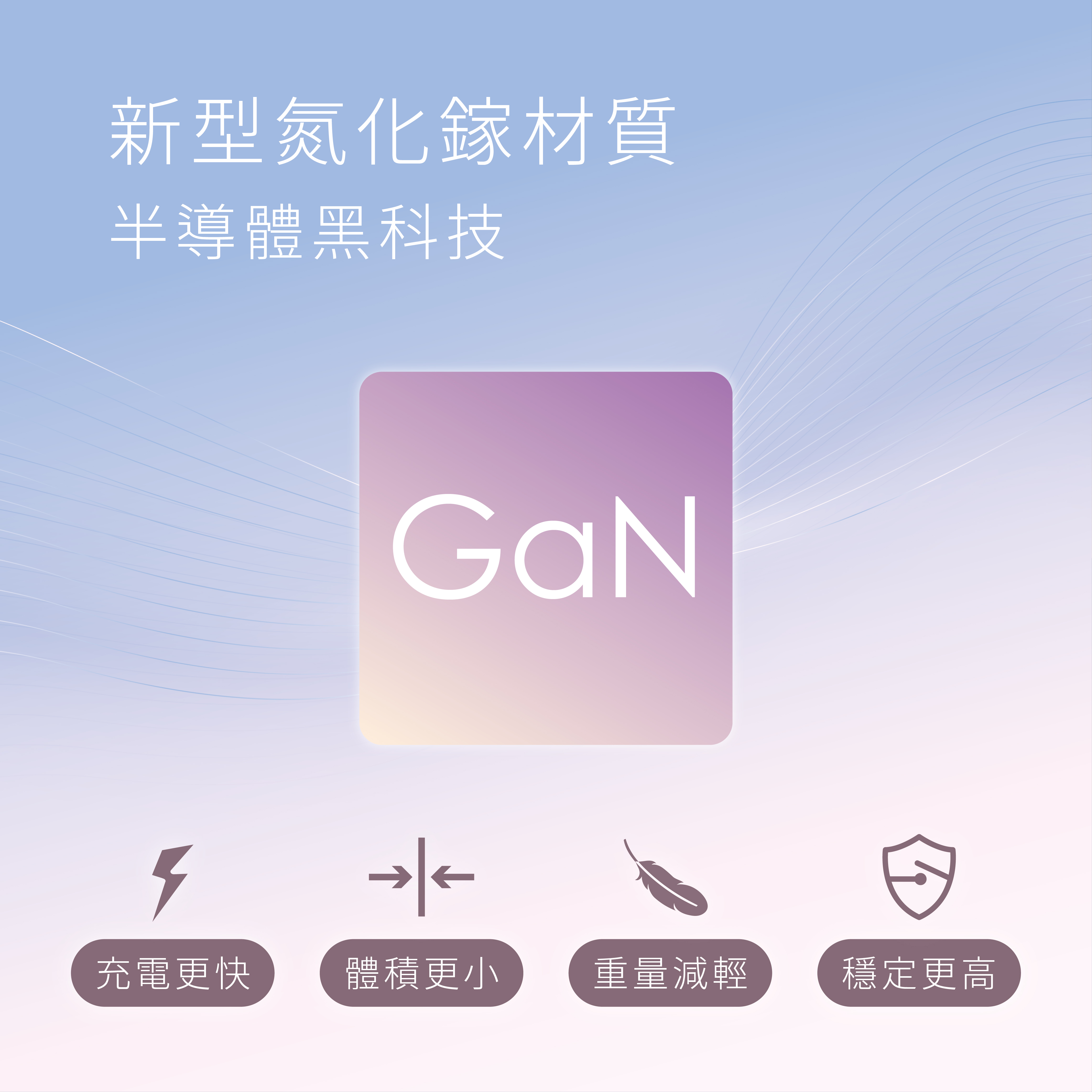 【Dr.AV聖岡】USB-352SF 氮化鎵快充充電器 PD+QC 35W 雙孔快充 GaN超薄摺疊插頭 BSMI認證 | 蝦皮購物