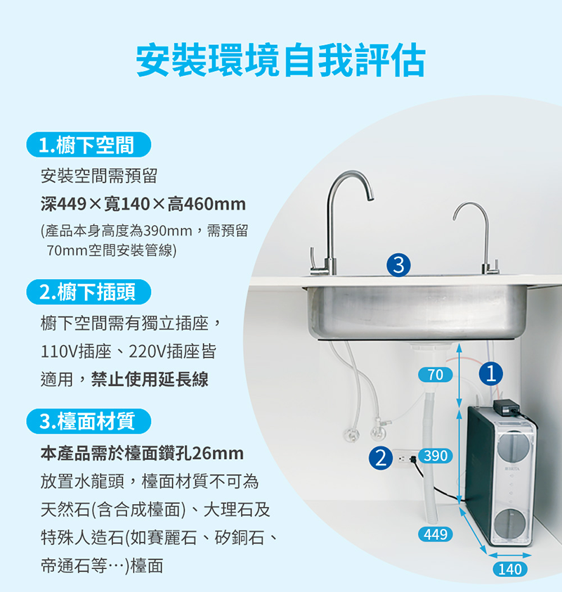 【RO熱銷強打】BRITA mypure GR600 RO直輸淨水系統(原廠公司貨含基本安裝) | 蝦皮購物