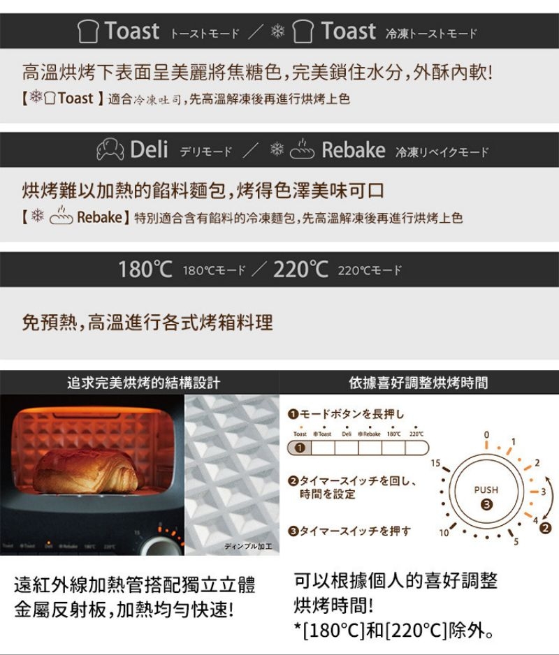 recolte 麗克特 Slide Rack Toaster 經典烤箱 (不含麵包收納盒) | 蝦皮購物