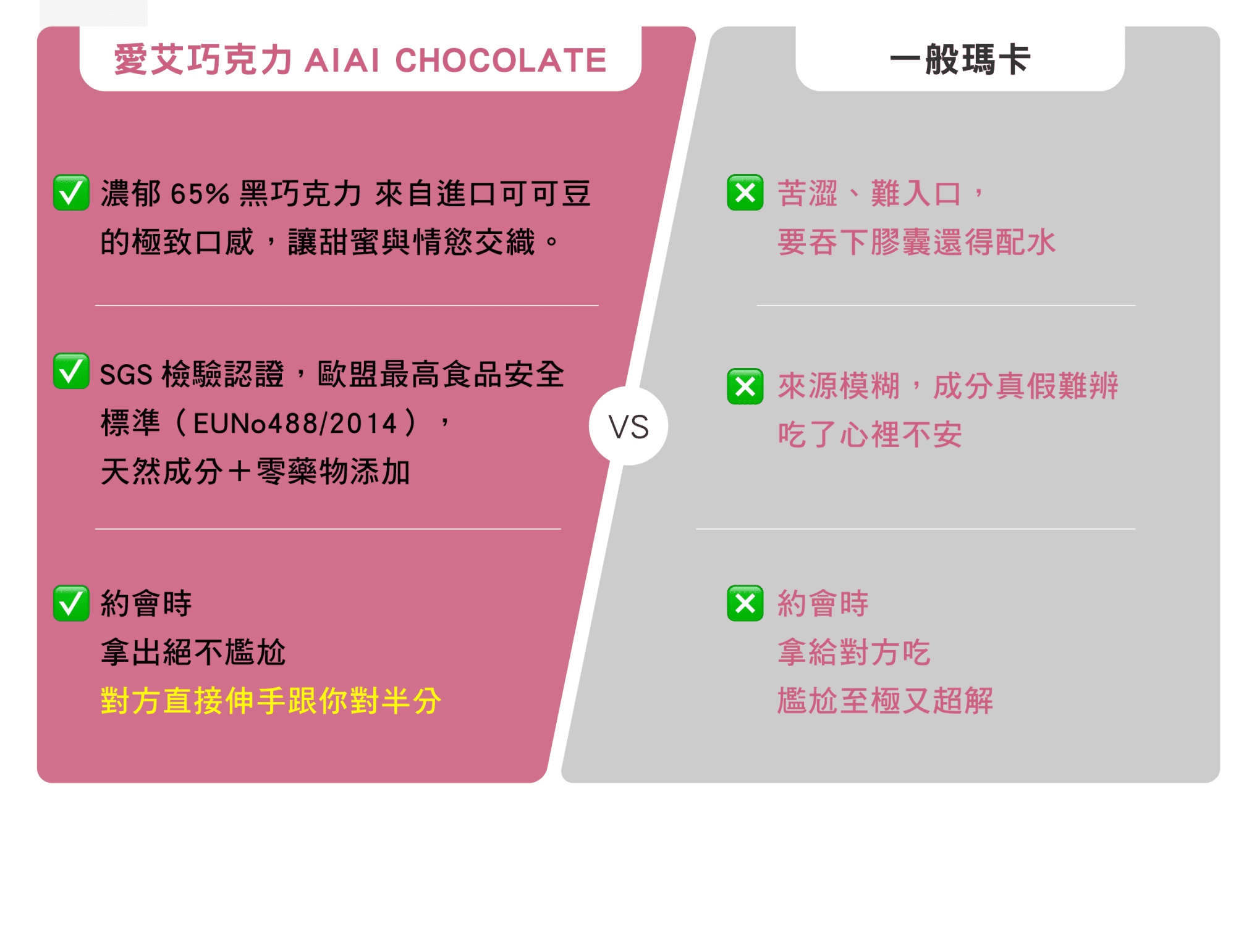【AIAI愛艾官方商城】AIAI愛艾慾吻情迷65%黑巧克力情慾巧克力台灣熱銷第一愛愛巧克力情趣巧克力慾焰黑巧瑪卡巧克力 | 蝦皮購物
