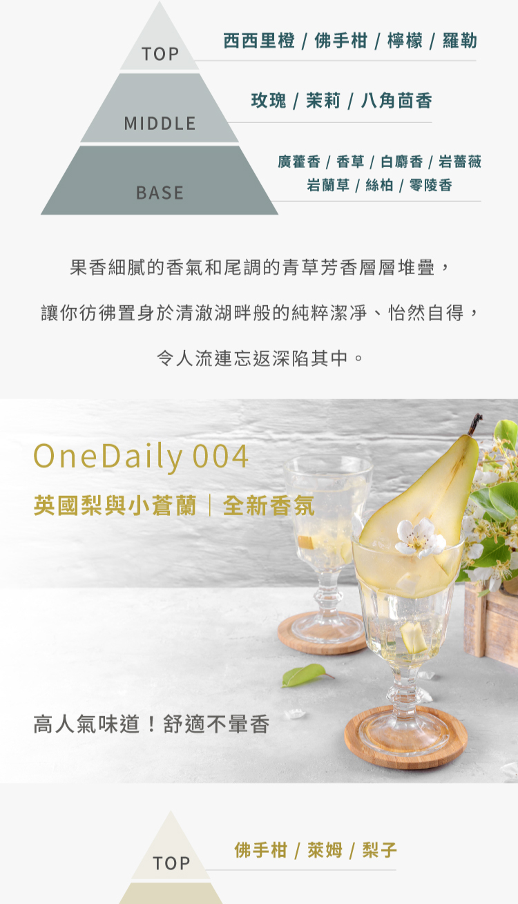 ⚡️快速出貨⚡️Onedaily 香氛塊（ 兩入組）｜Allite CF1 & CF2 專用 | 蝦皮購物