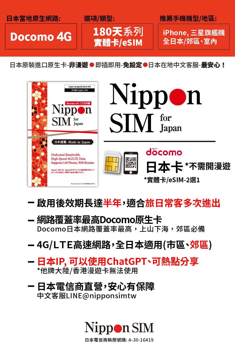 [日本上網卡] Nippon SIM 5天 實體卡｜Docomo穩定訊號｜支援熱點｜可用ChatGPT｜郊區適用｜長效卡 | 蝦皮購物