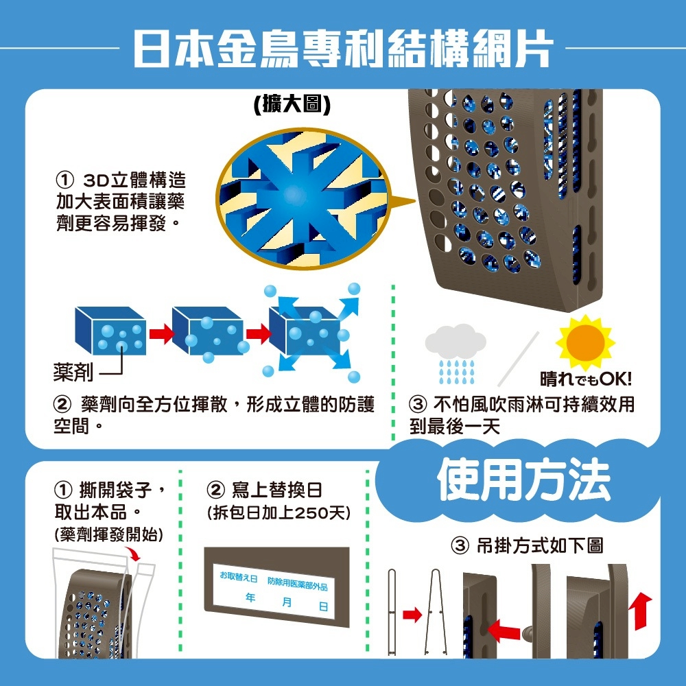 KINCHO 日本金鳥噴一下空間防蚊蠅噴霧劑 300回 +室內外防蚊掛片250日 特惠組 | 蝦皮購物