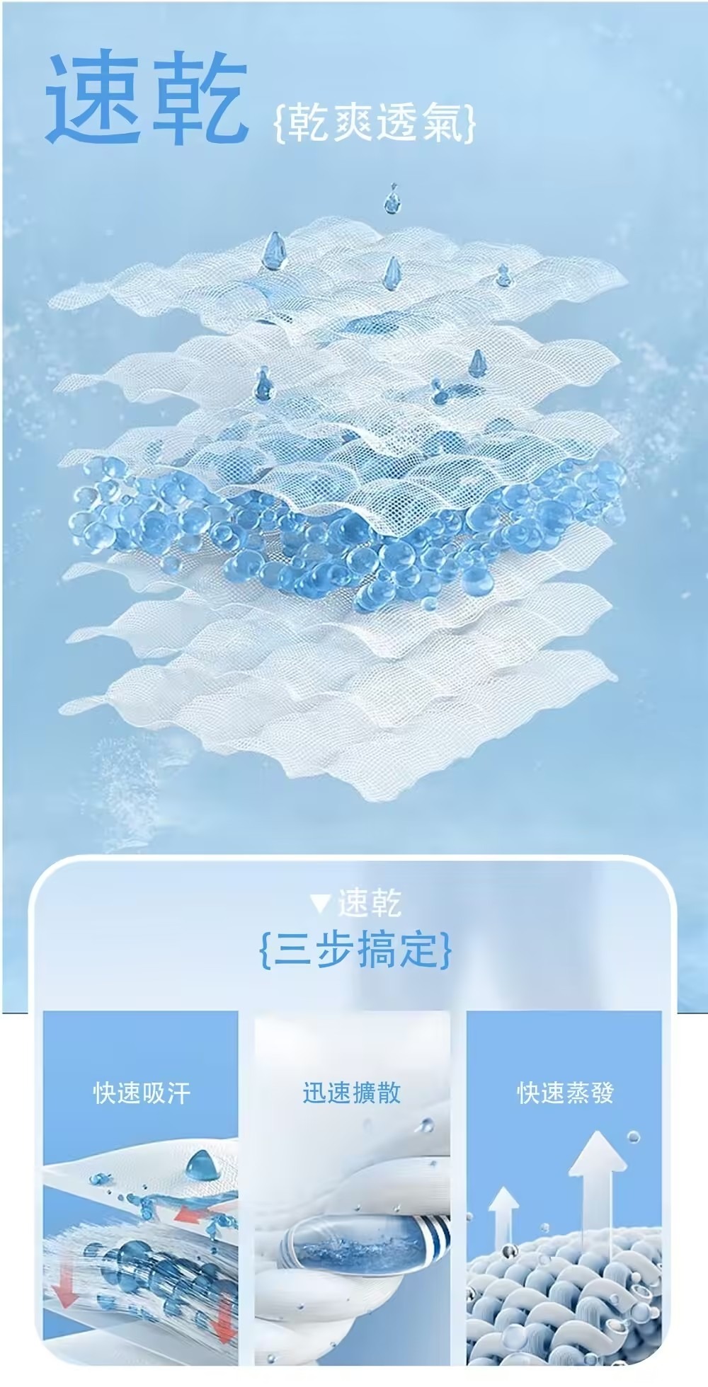 LIZ TECH 兒童防曬外套 連帽 透氣 冰涼感 防紫外線 抗UV 戶外必備 運動外套 夏季必備 防曬神器 速乾 防曬 | 蝦皮購物