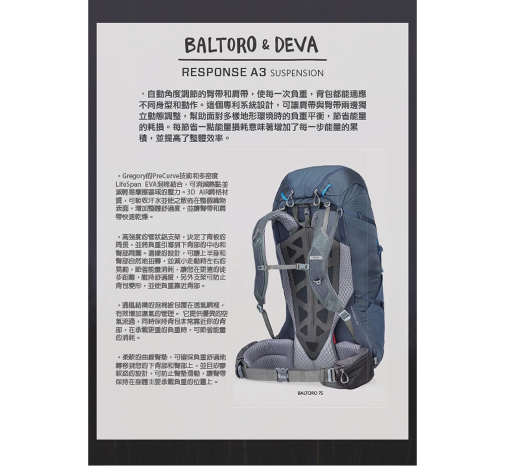 【美國GREGORY】 女款 DEVA 60L 登山背包 夜景藍 GG91622-2375001 | 蝦皮購物