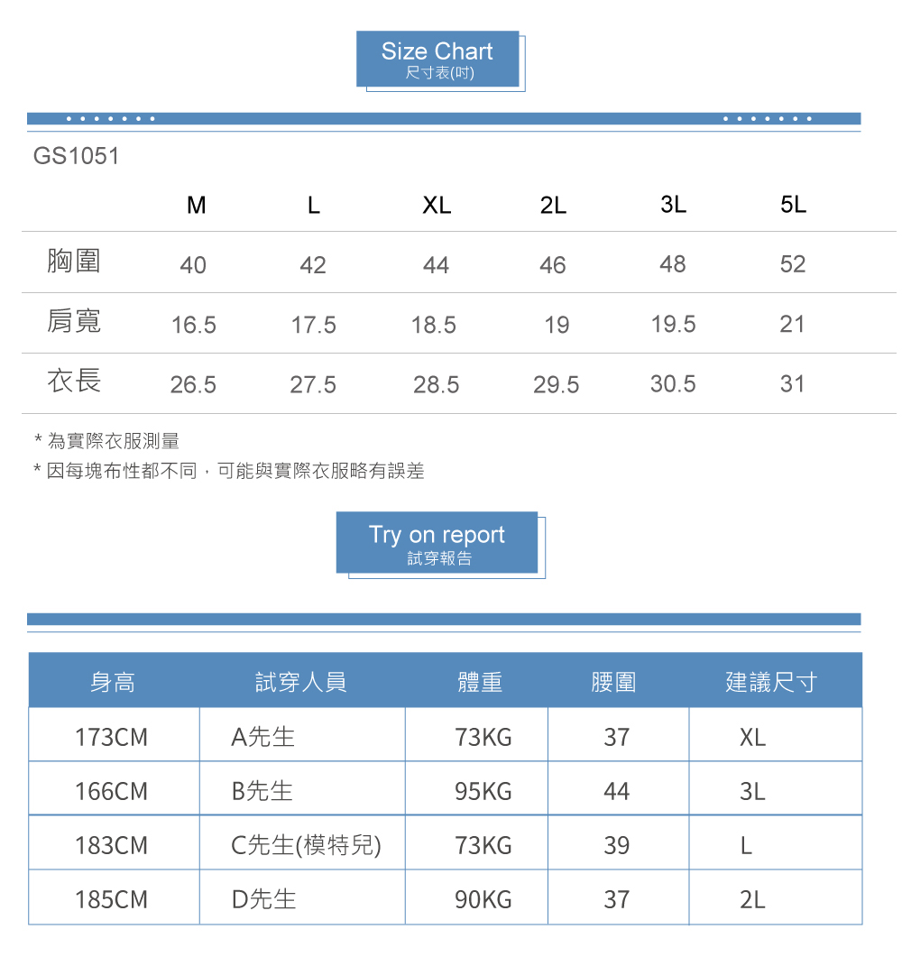 【遊遍天下】台灣現貨 MIT男款抗UV防曬涼感吸濕排汗機能POLO衫GS1051 / 丈青 | 蝦皮購物