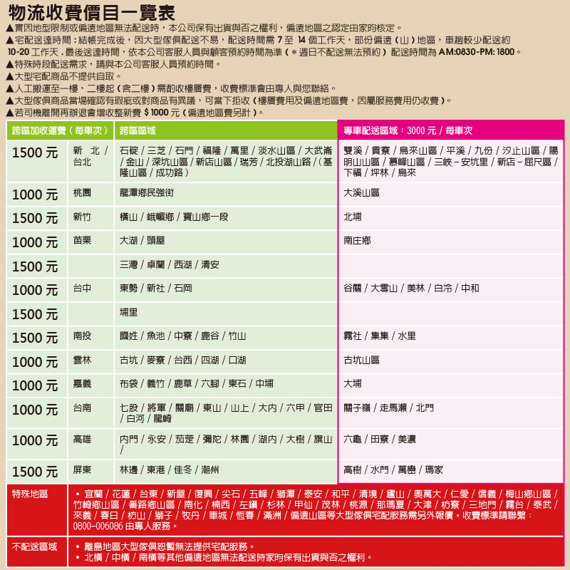 RICHOME CH1021沙發床 雙人沙發 三人座沙發 布沙發 多段式調整 單人床 沙發床椅 | 蝦皮購物
