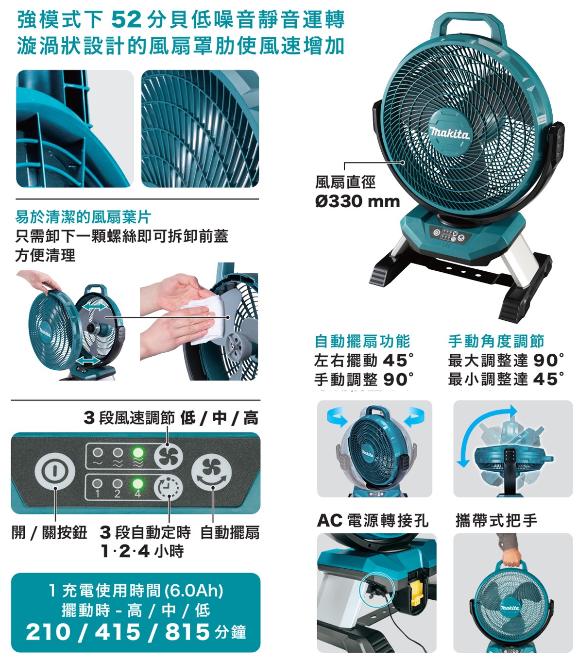 -匠材工具- makita 牧田 DCF301 充電式電風扇 18V 單機附變壓線 DCF301Z | 蝦皮購物