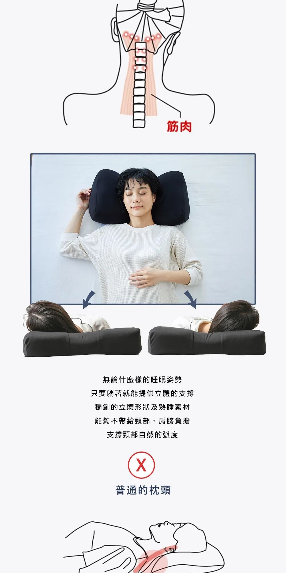 【整復師推薦！有感】日本RAKUNA 整體按摩枕 NEW-黑 AZ-569N 整復枕｜解決肩酸僵硬肌【原廠現貨免運】 | 蝦皮購物