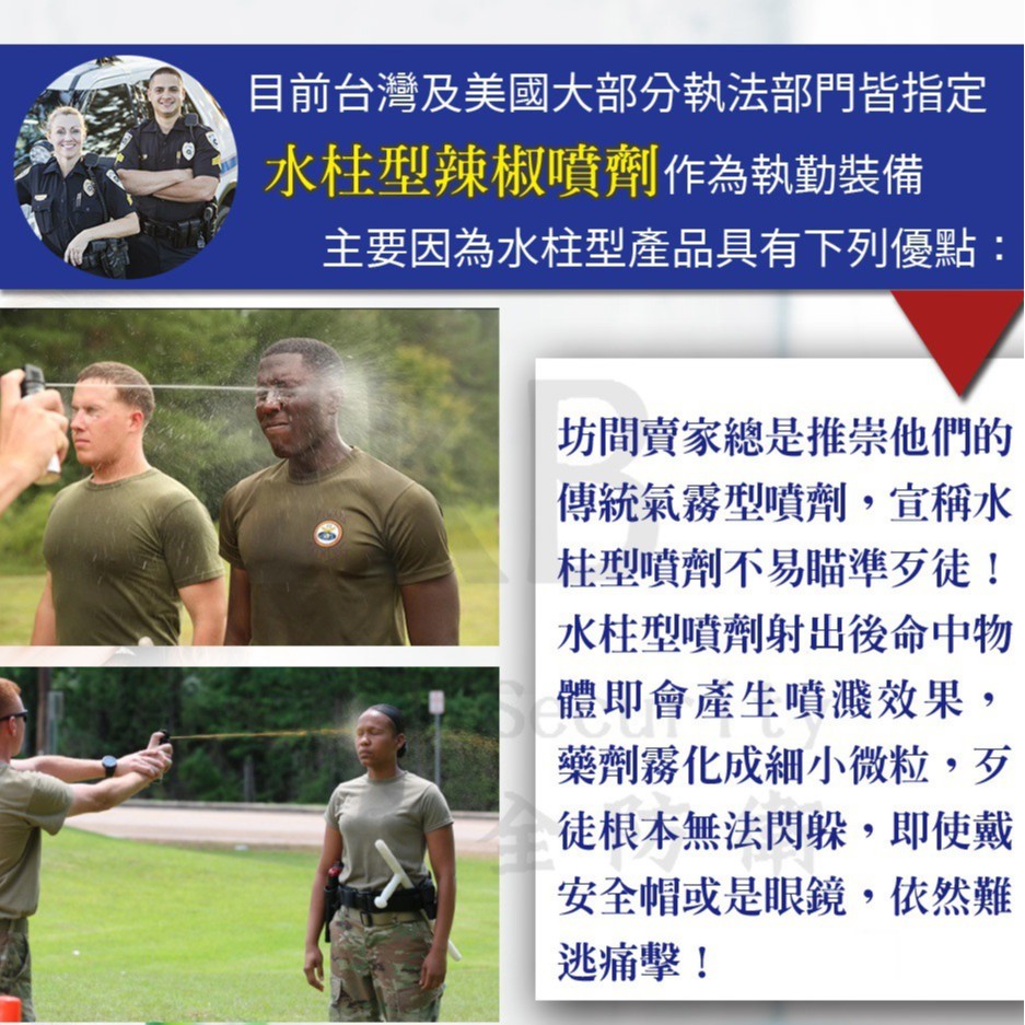 【熊吼軍警裝備屋】Vexor 威獅 MK3執法水柱型辣椒水 美國原裝進口 防狼噴霧器 防身 有效期限：2031年02月 | 蝦皮購物