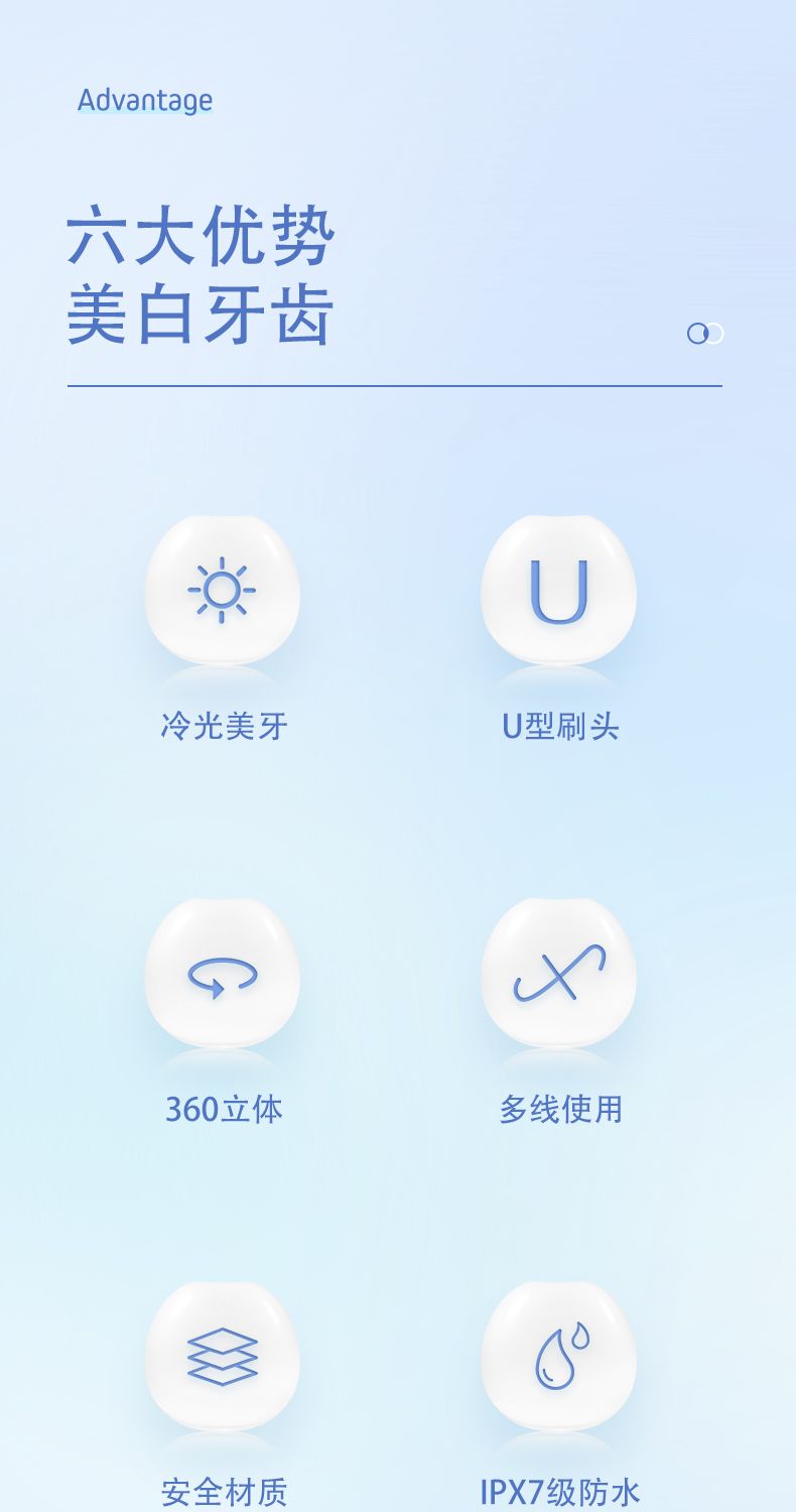 【德國Degaba】美牙儀 冷光 新款 正品 牙齒美白儀 潔牙器 白牙神器 去黃牙 溫和美白凝膠 安全舒心 防水易清洗 | 蝦皮購物