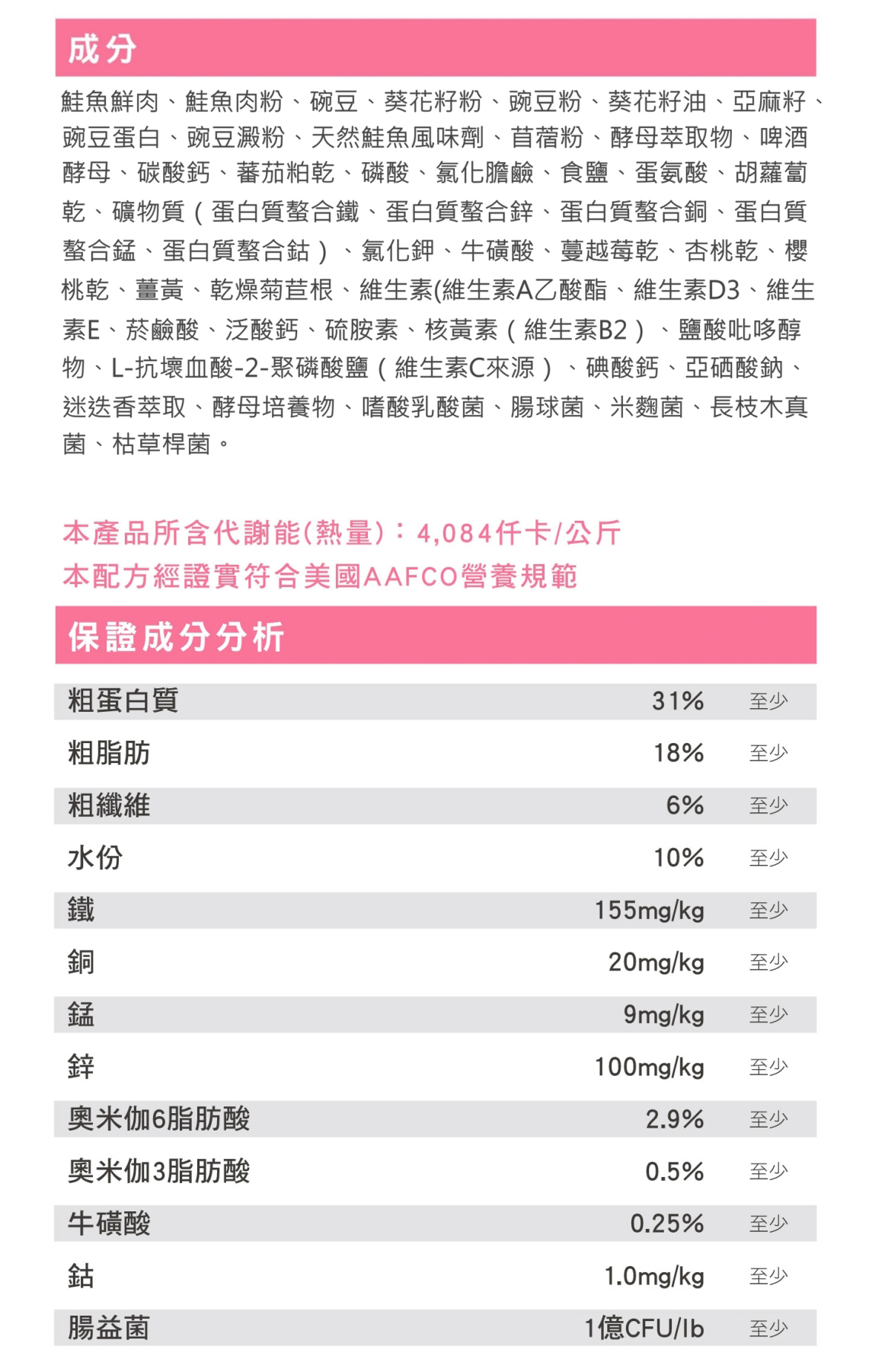 『QQ喵』Nutri Source新萃【PV無穀全齡貓(鮭魚+超級食物)】全齡貓飼料 貓糧 貓飼料 成貓飼料 高齡貓飼料 | 蝦皮購物