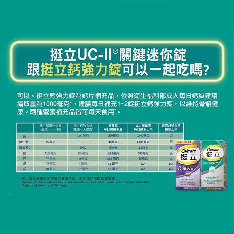 🚚🔜現貨馬上出🔥💟好市多安心購💟挺立 關節迷你錠 UC-II UC2 Costco Caltrate 挺立 90錠 划算 | 蝦皮購物