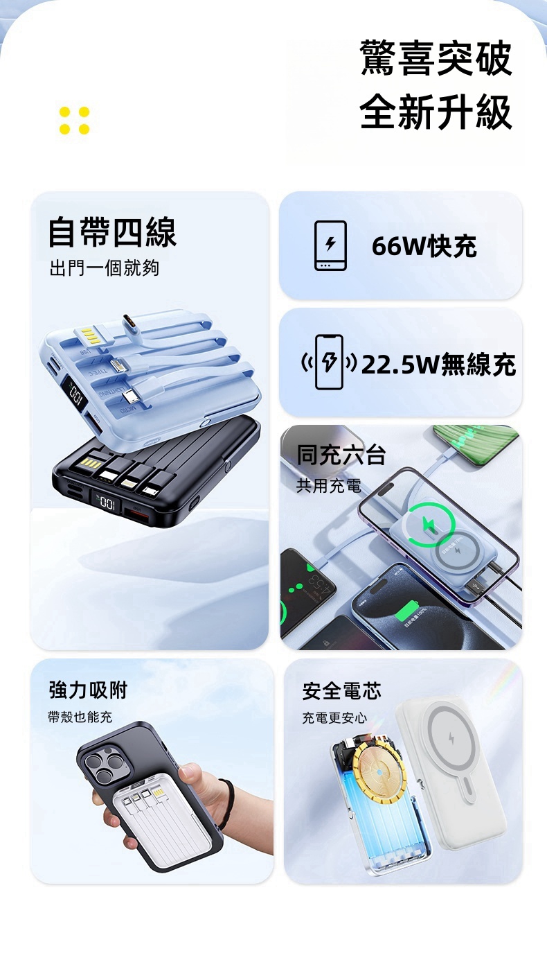 【行動電源Wh】特價現貨 66W 無線磁吸行動電源 20000mah 支架充電寶 旅行移動電源 出國 上飛機行動電源 | 蝦皮購物