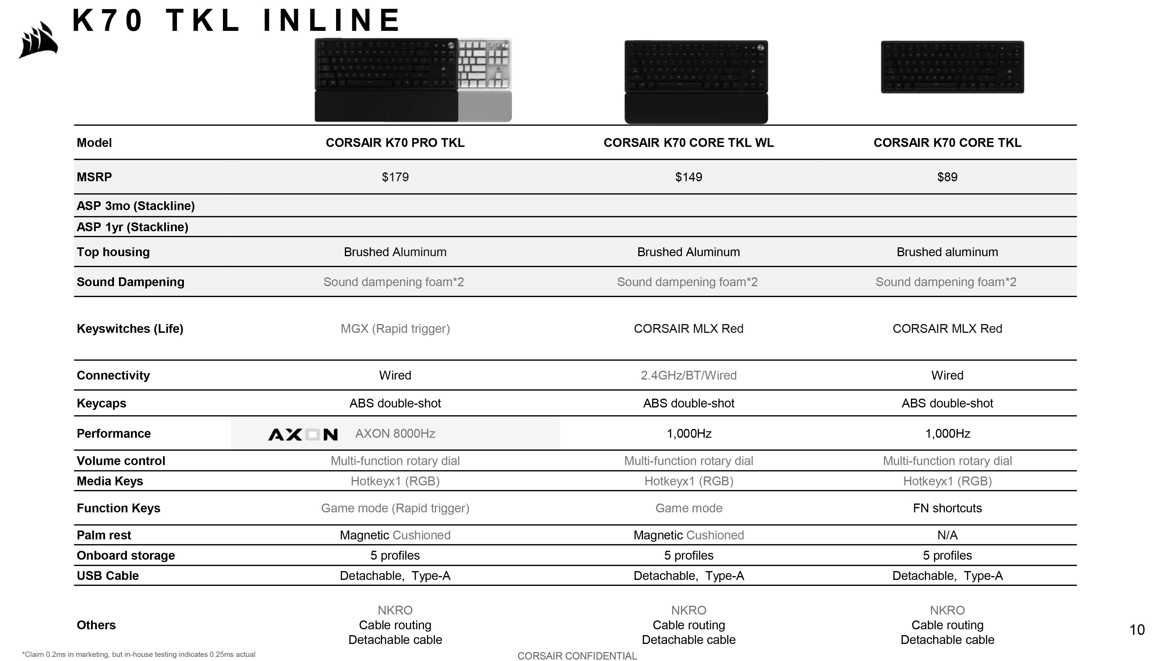 海盜船 CORSAIR K70 PRO RGB 機械/光軸鍵盤 官方授權旗艦店 | 蝦皮購物