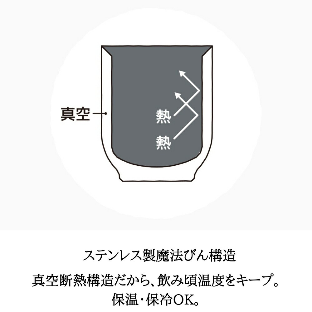 【日本直送】膳魔師Thermos 真空保溫杯 淺灰色/米色/棕色300ml 一鍵打開 不銹鋼瓶 保持飲料冷熱 JDT系列 | 蝦皮購物