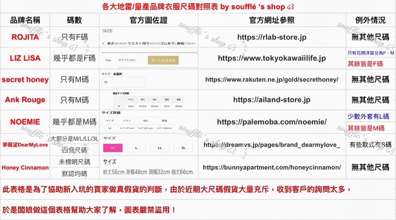 🤍預購 Michell macaron 原單 荷葉邊美腳蛋糕裙 內襯附有安全褲 | 蝦皮購物