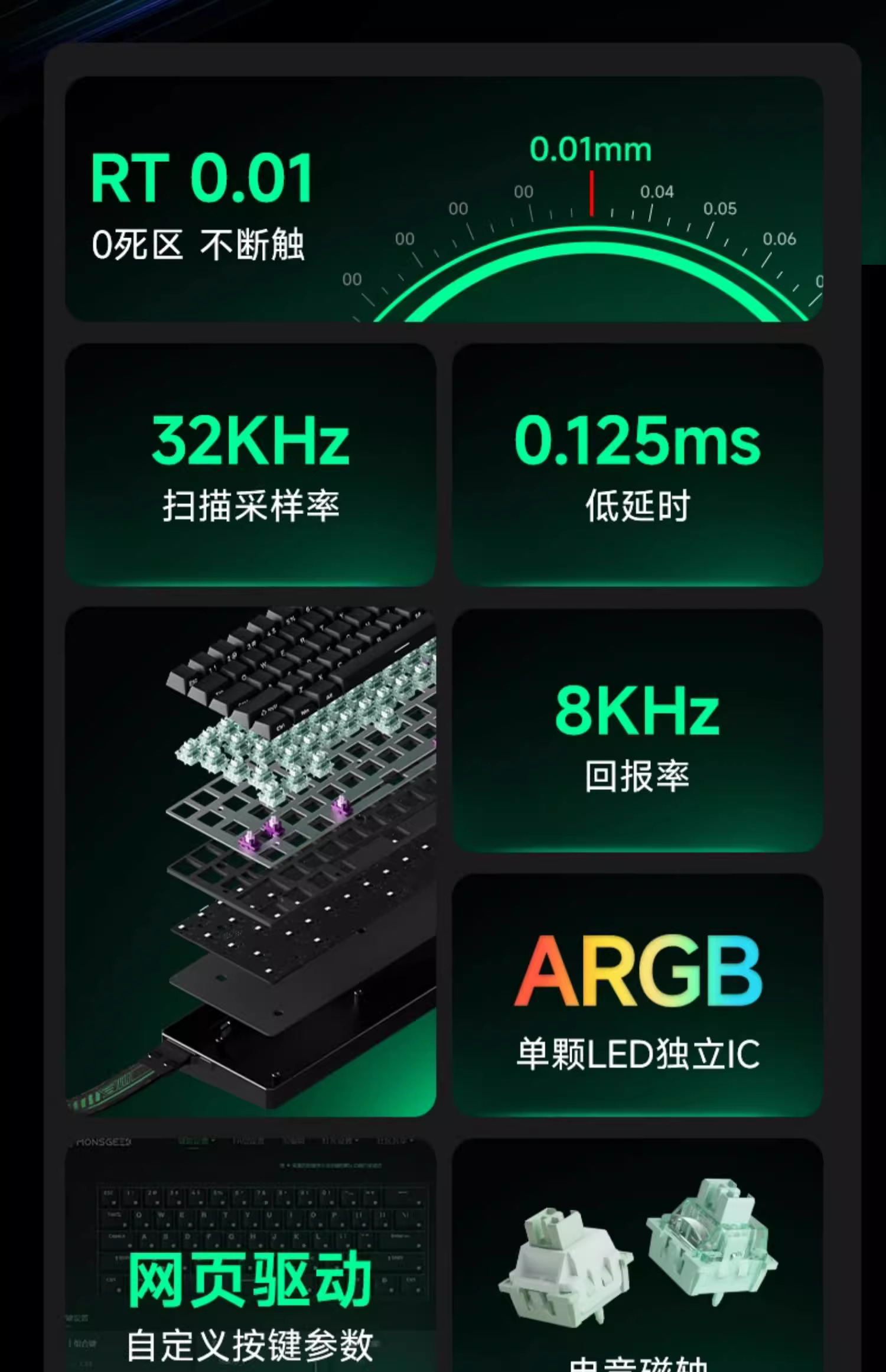 【英短工作室】FUN60 Pro磁軸電競鍵盤 0.01不斷觸 Valorant/Cs2 8Khz | 蝦皮購物